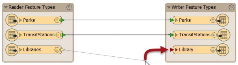 FME入门 - 雾月山河的小站