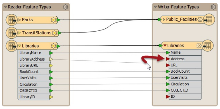 FME入门 - 雾月山河的小站