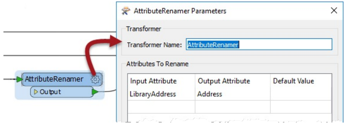 FME入门 - 雾月山河的小站