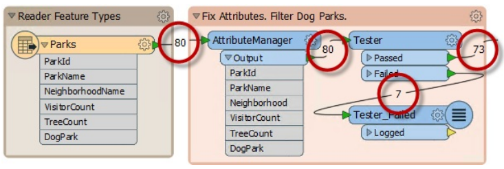 FME入门 - 雾月山河的小站